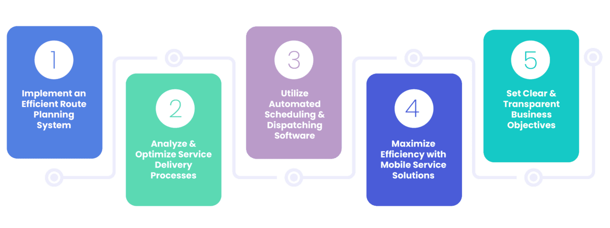 5 Tips to Reduce Mileage on Your Service Vehicles | Gogh Solution