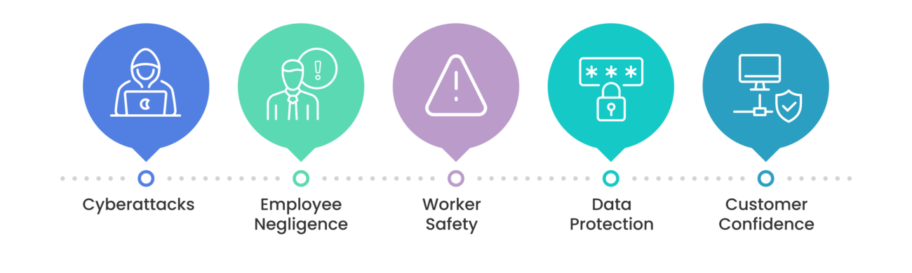 Security in Field Service: Protecting Operations and Data